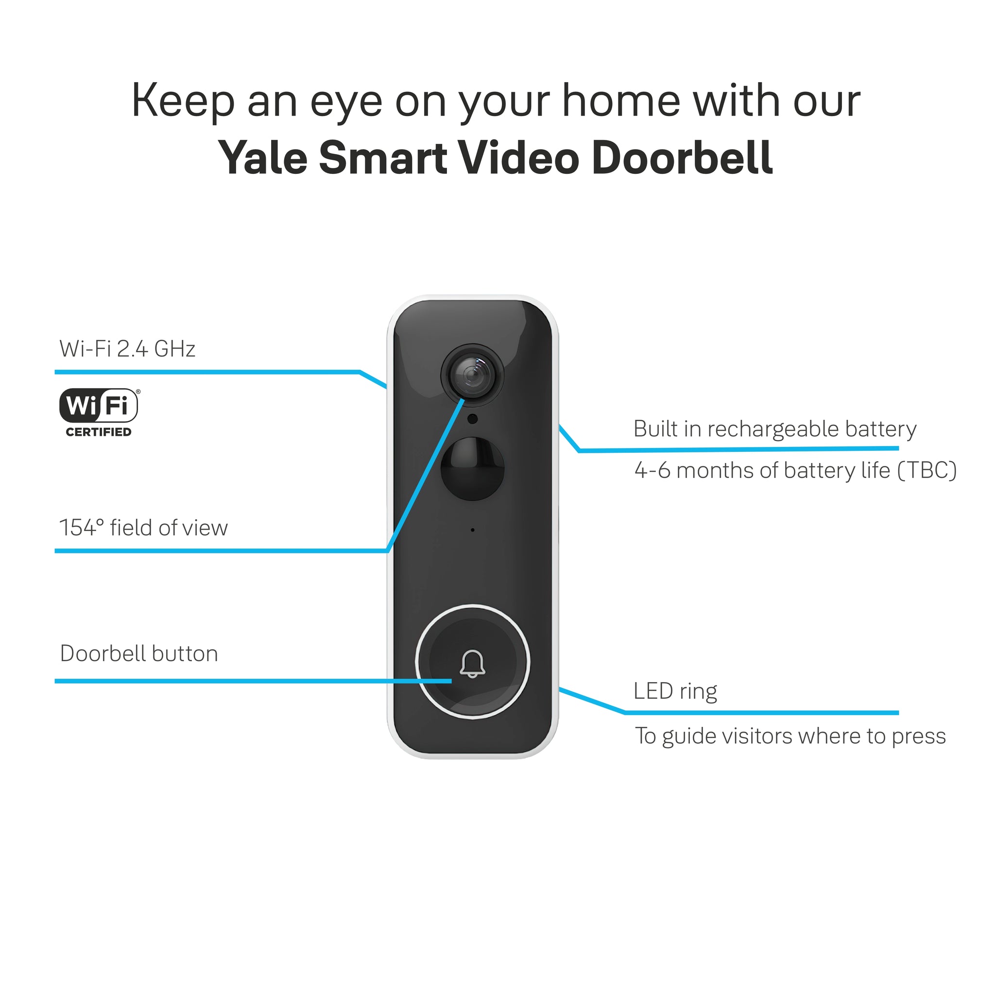 Yale Smart Video Doorbell 1080p Full HD image, live viewing, and night ...