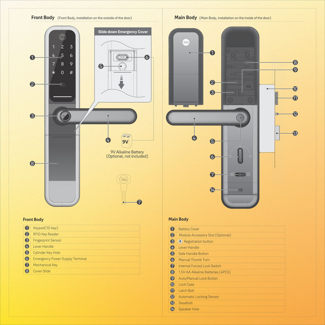 ByYou Mortise Smart Door Lock with 5 Way Unlocking Fingerprints, In-bu ...
